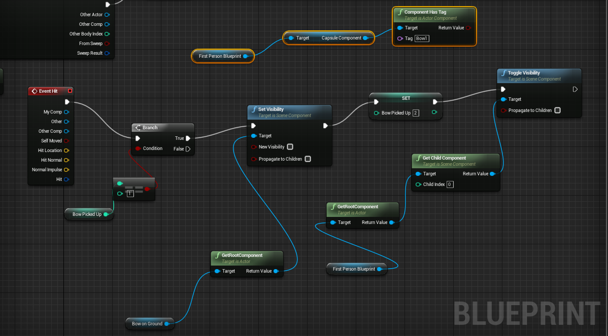Programming with Unreal engine | Coding Minds Academy